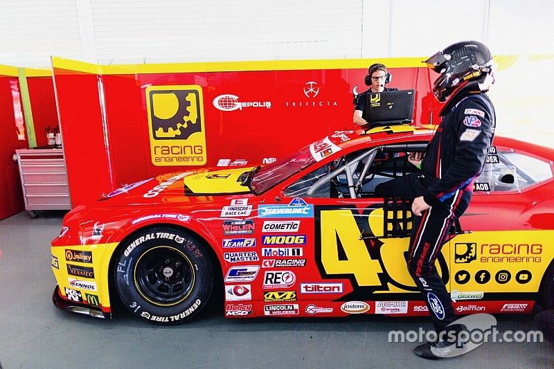 Myatt Snider's NASCAR Euro season features poles and probation