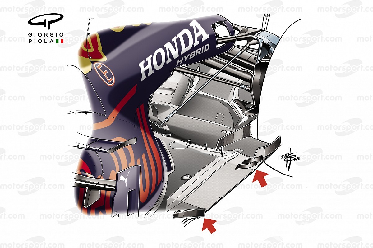 F1: The rear end overhaul that has transformed Red Bull