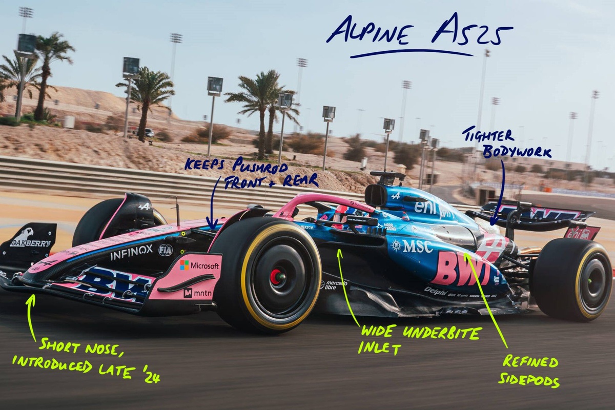Analysis: Alpine's A525 looks familiar - with minor tweaks to the car ...