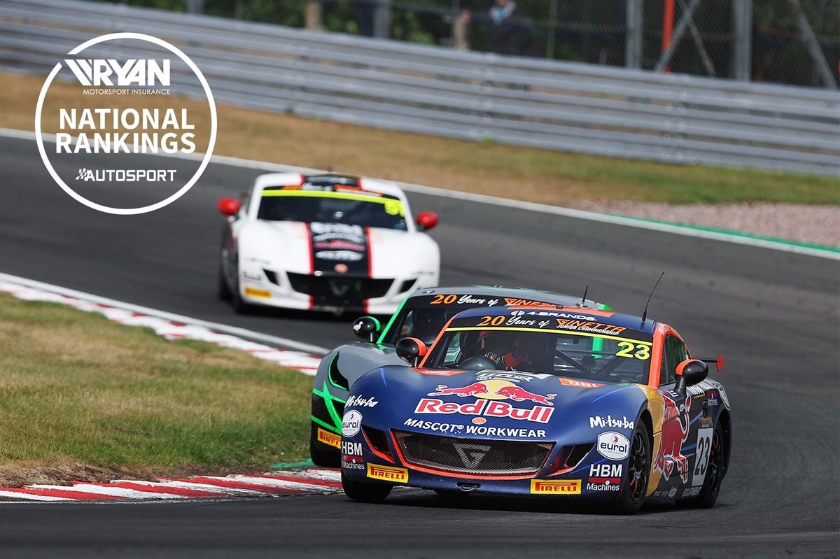 Coronel climbs to second in Ryan Motorsport Insurance Autosport ...