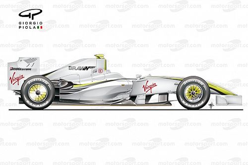 Carl Harrプロフィール｜motorsport.com日本版