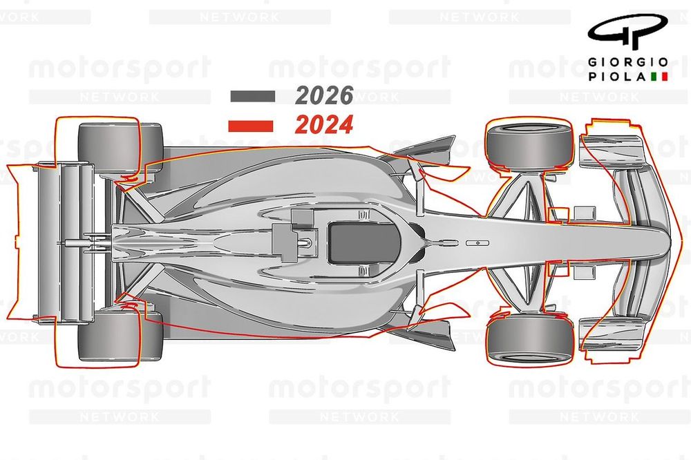 Análisis F1: ¿cuáles serán las diferencias de los coches de 2026?