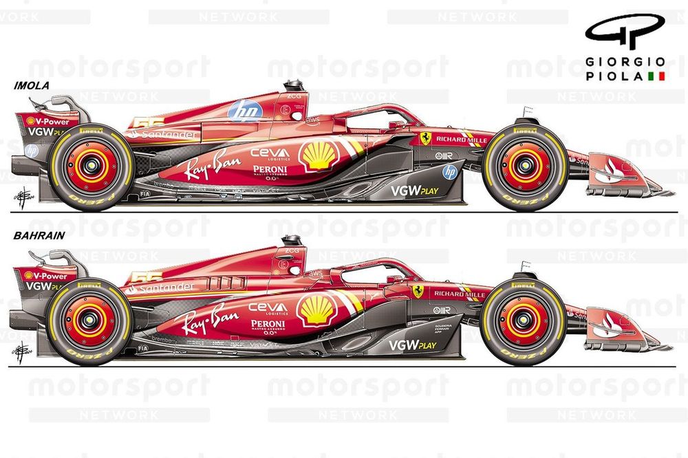 F1 | Ferrari SF-24 Evo: a Imola c'è la bocca della... verità