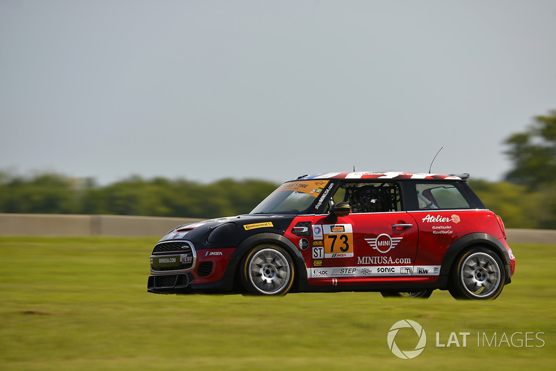 Team Mini JCW - History, Stats, Latest News, Results, Photos and Videos
