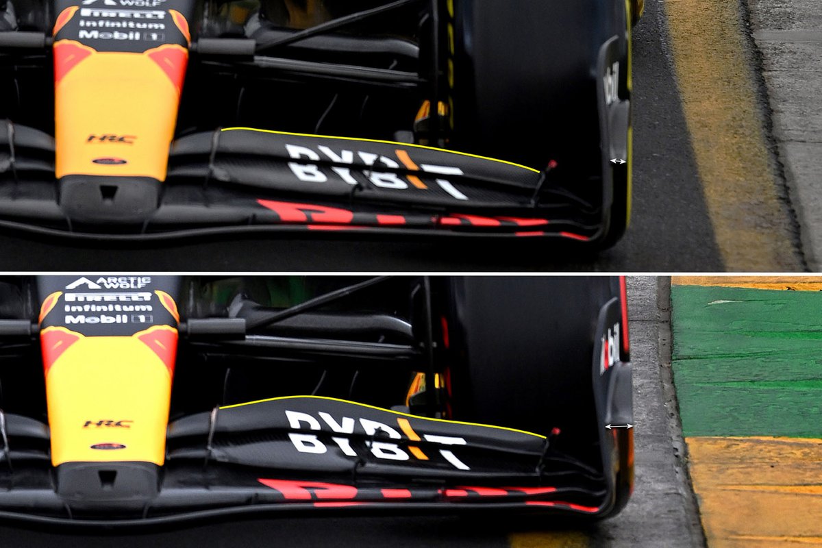 F1 Tech: Red Bull blijft vleugels aanpassen in jacht op successen