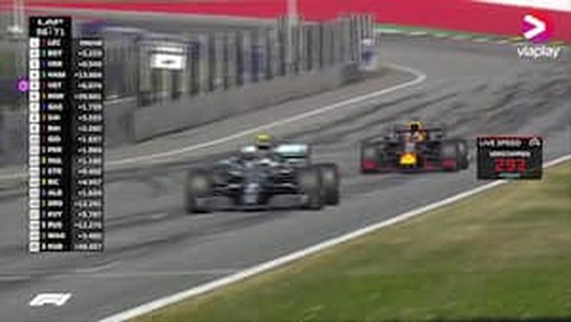 F1 Oostenrijk 2019: Max Verstappen maakt bizarre comeback en wint ...