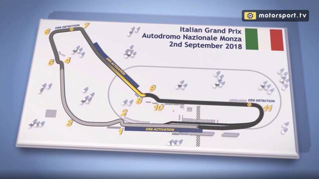 Monza: since 1922, the circuit of circuits - Formula 1 Videos