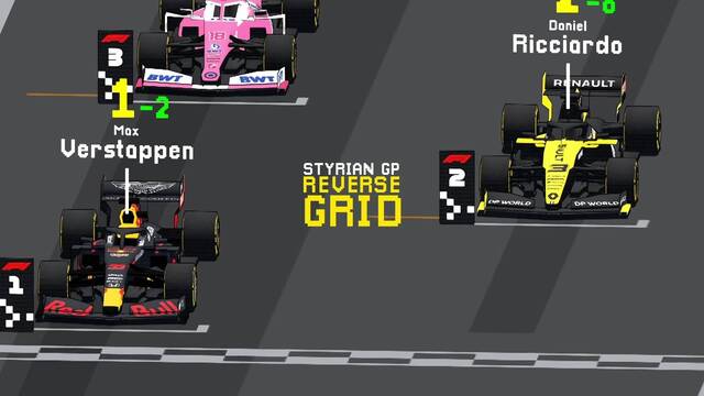 Styrian GP Reverse Grid - Formule 1 video's