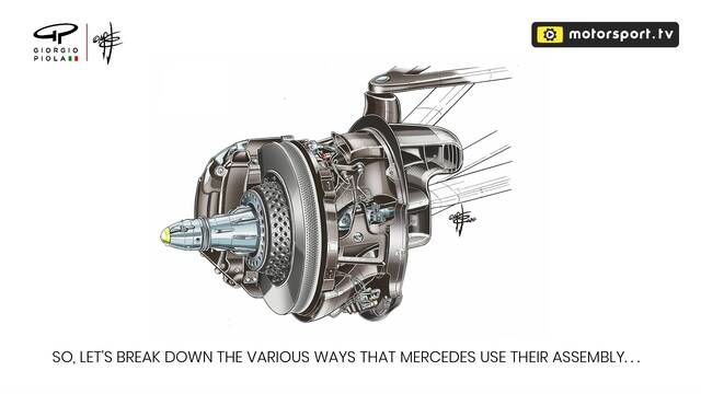 The blown brake bell used by Mercedes in 2020 - Formula 1 Videos