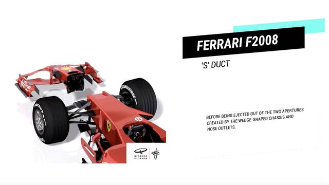Ferrari F2008 'S' duct 3D animation - Formula 1 Videos